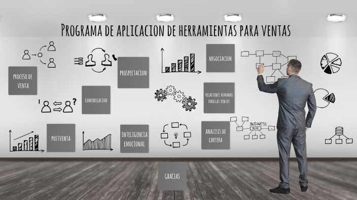 Programa de aplicacion de herramientas para ventas by Paola Castañeda ...