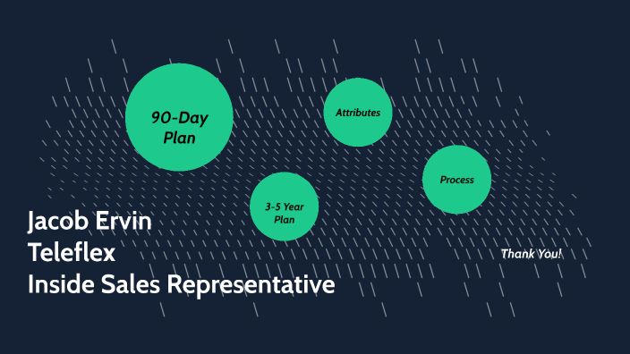 Teleflex - Inside Sales Presentation by Jacob Ervin on Prezi