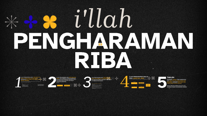 علة الربا by Izzuddin Rizalman on Prezi