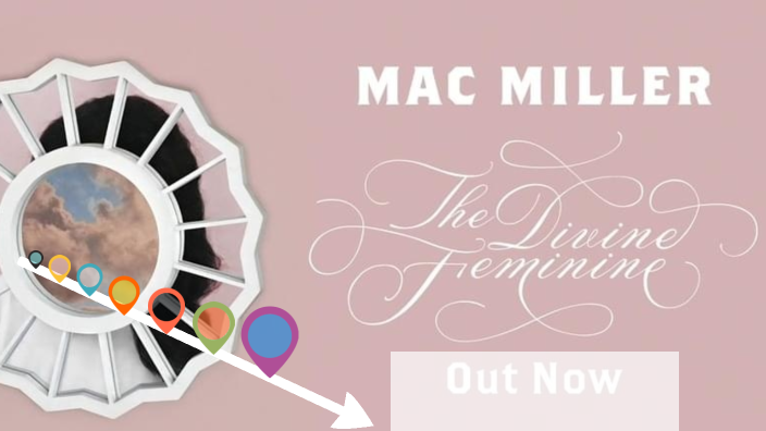 presentation Mac Miller by Leandre Beaulande on Prezi