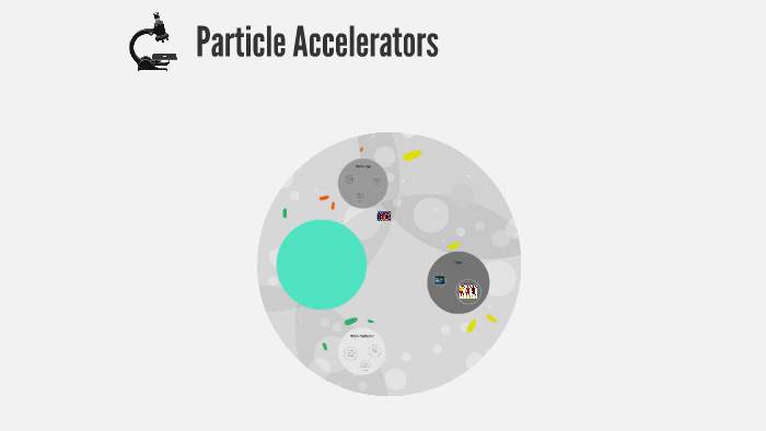 Particle Accelerators by Dylan Ateba on Prezi