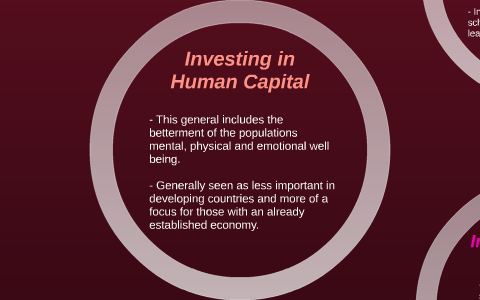 Economics Concept Map by on Prezi