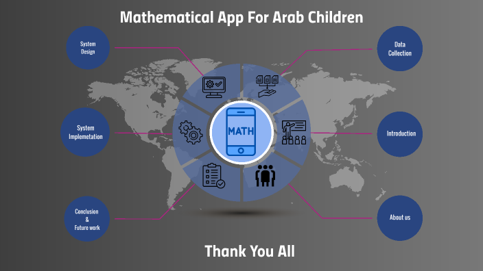 Math Education App by محمود شهاب on Prezi