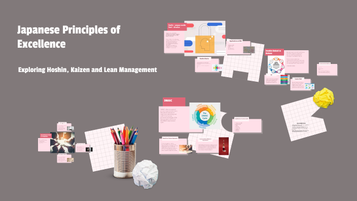 Japanese Principles of Excellence by A B on Prezi