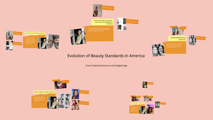 Evolution of Beauty Standards in America by contact rae on Prezi