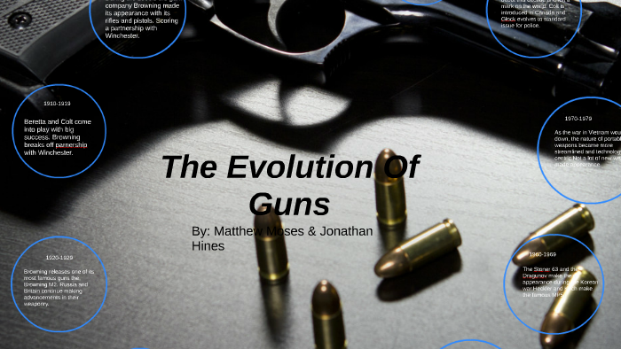 The Evolution Of Guns by matthew moses on Prezi