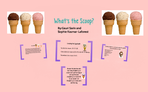 What's the Scoop????????? by Gauri Sarin on Prezi
