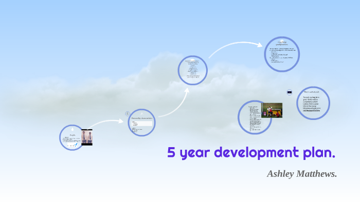 5 year development plan. by Ash Matthews on Prezi