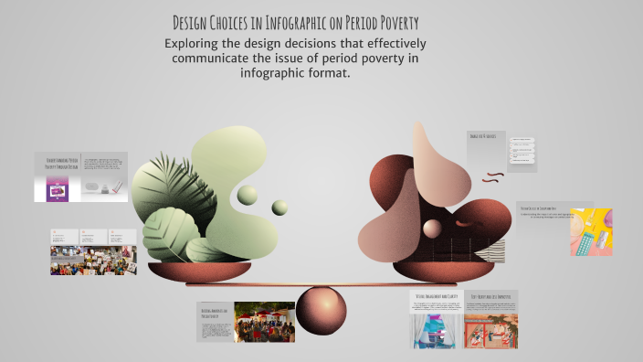 Design Choices in Infographic on Period Poverty by Irdeena Ismawi on Prezi