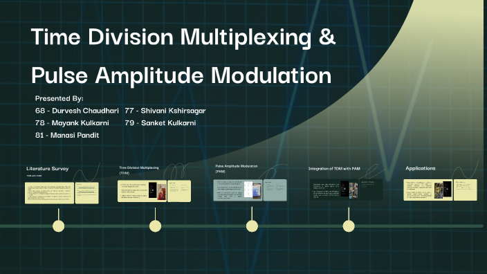 Time Division Multiplexing & Pulse Amplitude Modulation by Manasi ...