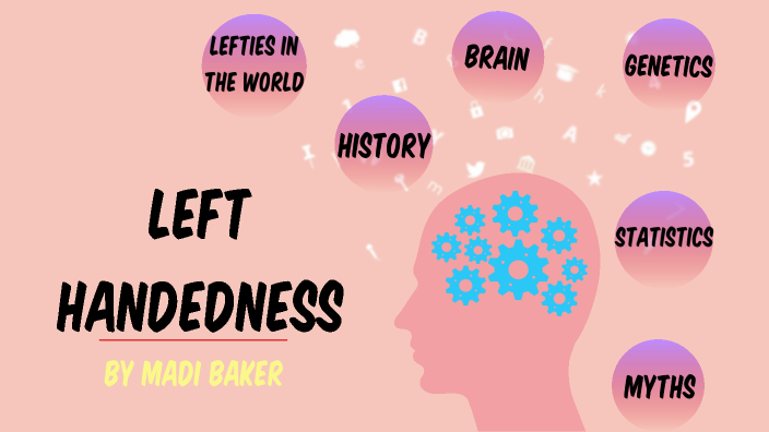 Genius Hour- Left Handed Vs. Right Handed by Madi Baker on Prezi
