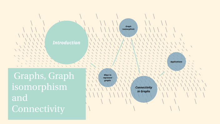 Representing graphs, graph isomorphism and connectivity by vista is on ...