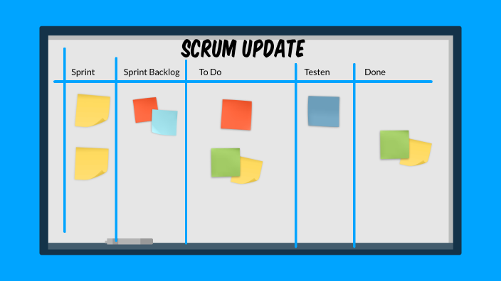 Scrum Update by Ron Weijens on Prezi