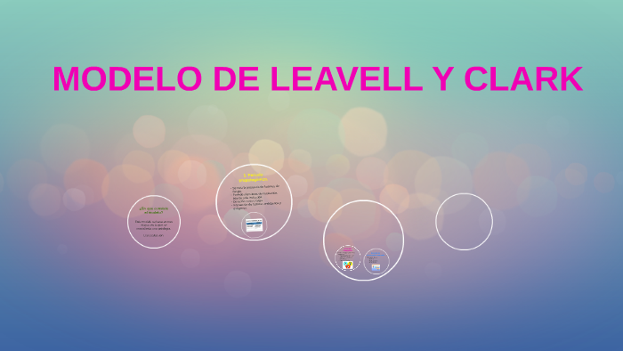 MODELO DE LEAVELL Y CLARK by Laura Quintero on Prezi