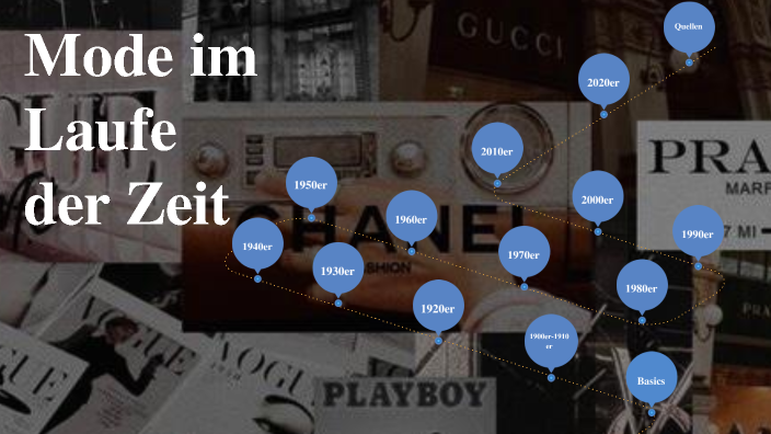Geschichte der Mode by Annika Bauer on Prezi