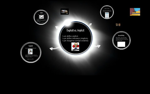 Explicit vs. Inference by jeff huth on Prezi