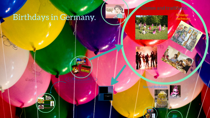 Birthdays in Germany. by Laura Chacon on Prezi