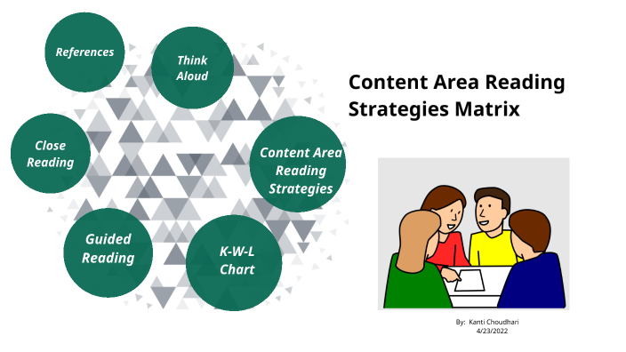 Content Area Reading Strategies Matrix by Kanti Choudhari on Prezi