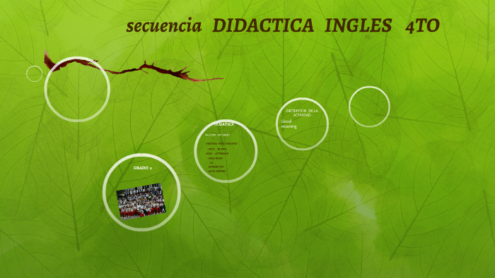 secuencia DIDACTICA INGLES by maria margoth zapata on Prezi