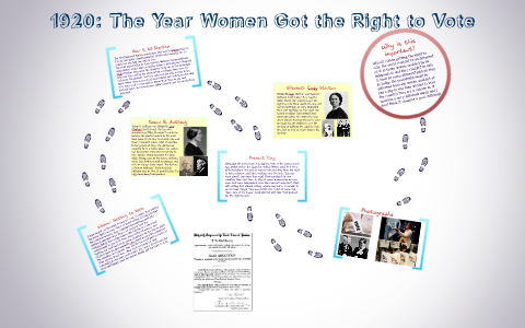 1920: The Year Women Got the Right to Vote by Rachael Stephens on Prezi