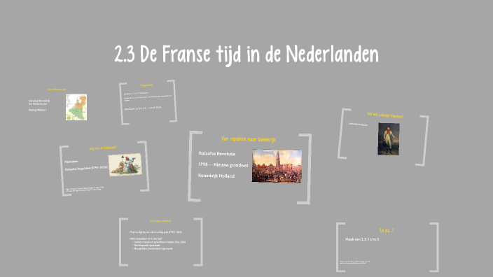 2.3 De Franse tijd in de Nederlanden by Jochem Roode on Prezi