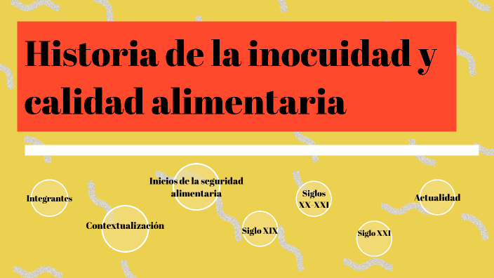 Historia de la inocuidad y calidad alimentaria by nicol rincon on Prezi