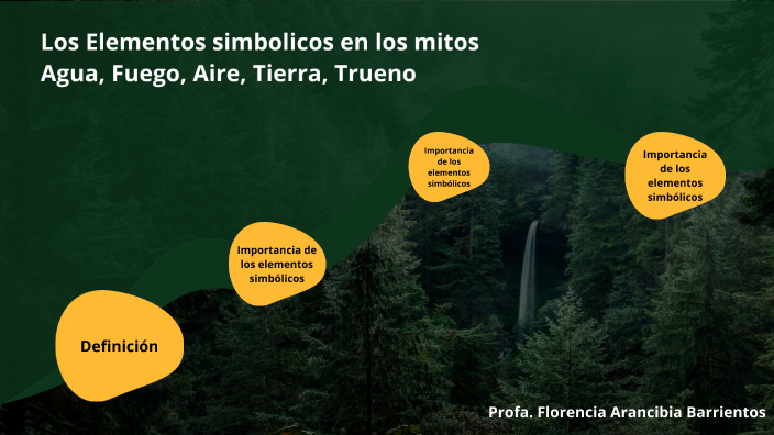 LOS ELEMENTOS SIMBÓLICOS EN LOS MITOS AGUA, FUEGO, AIRE, TIERRA, TRUENO ...
