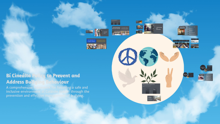 Bí Cineálta Policy to Prevent and Address Bullying Behaviour by Anne ...