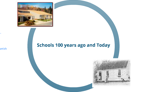 Schools 100 Years Ago and Today by Maria Garland on Prezi