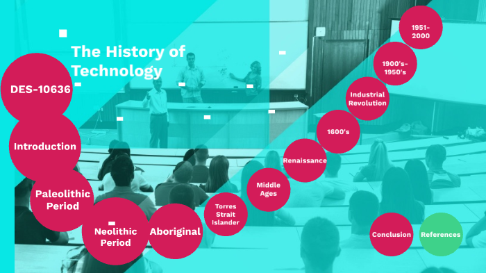 History of Tech by Max Dominey on Prezi