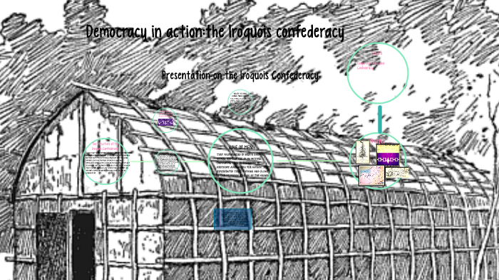 Democracy in action:the iroquois confederacy by Alan Daniel on Prezi