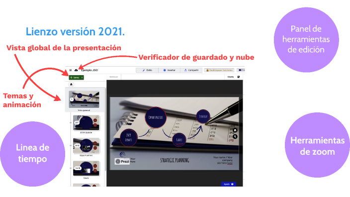 Elementos de la interfaz de PREZI by Joaquín González Olvera on Prezi