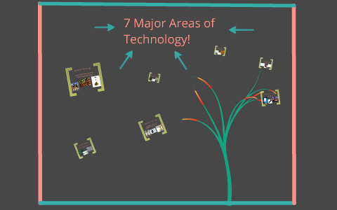 7 Major Areas of Technology by yvonne juarez on Prezi