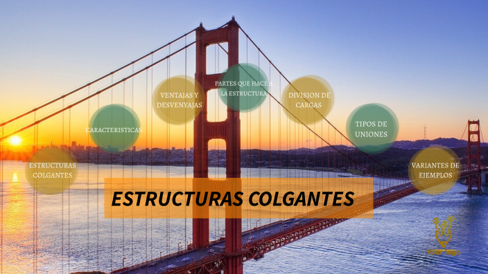 estructuras colgantes by Rocio Genta on Prezi