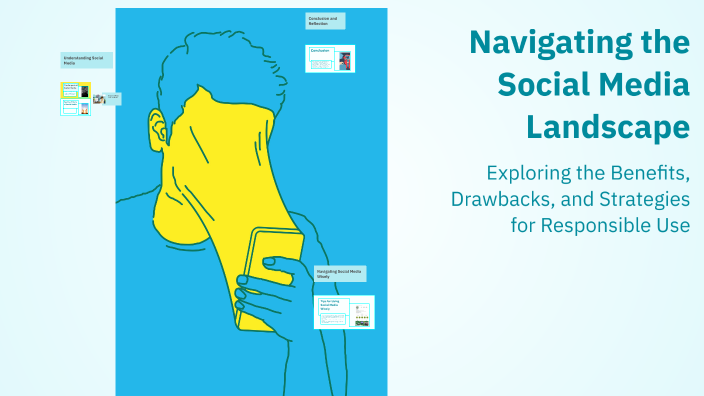 Navigating the Social Media Landscape by MoHaMed SaId on Prezi