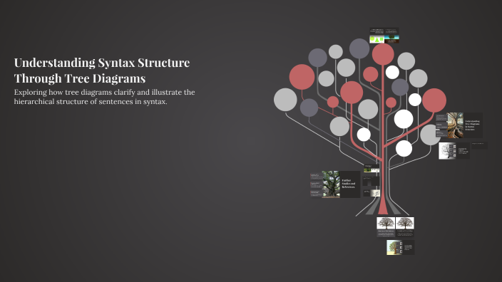 Understanding Syntax Structure Through Tree Diagrams by Princess Noody ...