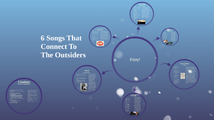 6 Songs That Connect To The Outsiders by Kevin Fan on Prezi