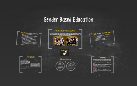 Gender Based Education by Kelli Barton on Prezi
