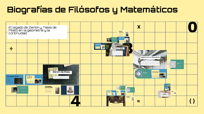 Biografías de Filósofos y Matemáticos by María Villada on Prezi