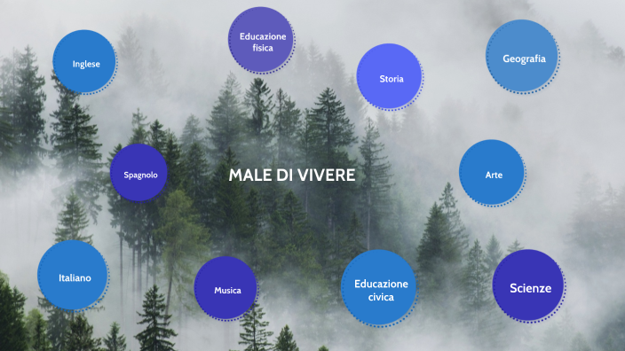 Presentazione esame 2023 by Silvia Trestin on Prezi