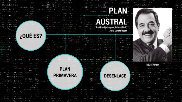 PLAN AUSTRAL by brit usik on Prezi