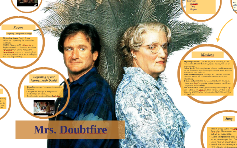 Mrs. Doubtfire by Jenna Slater on Prezi