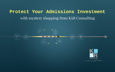 Protect Your Admissions Investment by Kevin Rizer on Prezi