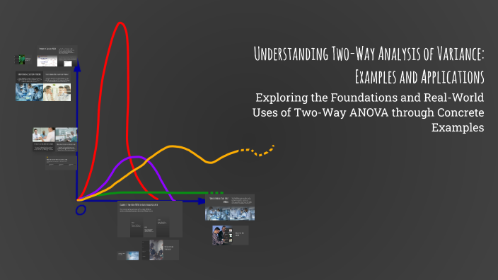 Understanding Two-Way Analysis of Variance: Examples and Applications ...