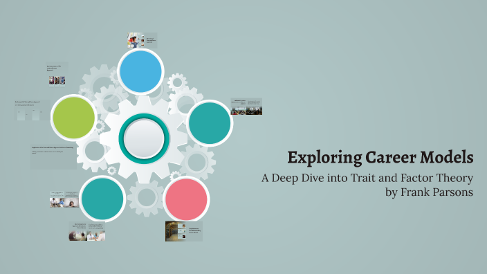 Exploring Career Models by Gumani Priscilla Tshikhudo on Prezi