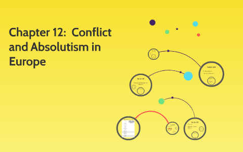 Chapter 12: Conflict and Absolutism in Europe by James Akins on Prezi