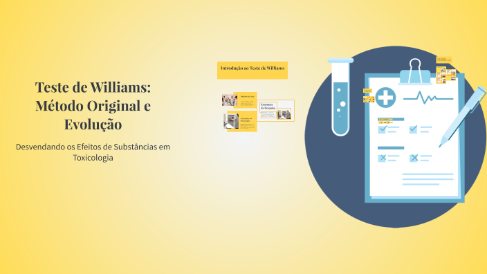 Teste de Williams: Método Original e Evolução by VIVIAN LEAO on Prezi