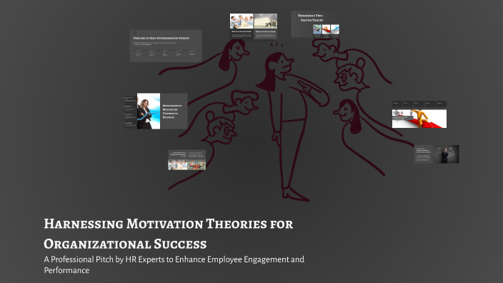 Harnessing Motivation Theories for Organizational Success by Hingkel ...