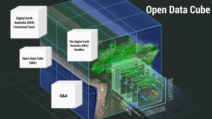 The Open Data Cube Intro by Sharareh Akbarian on Prezi