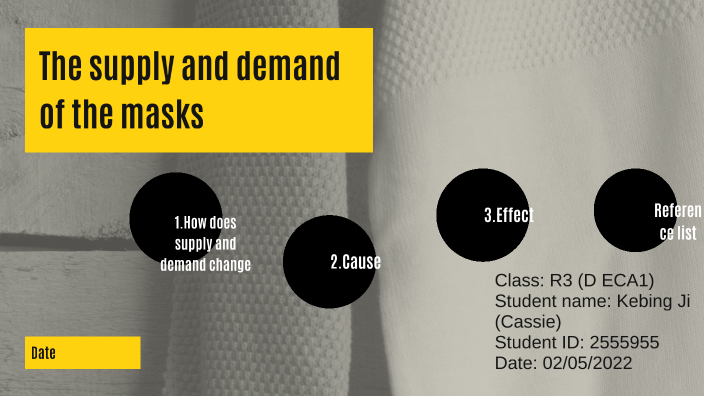 The supply and demand model behind the bmand for masks by Ji KeBing on ...